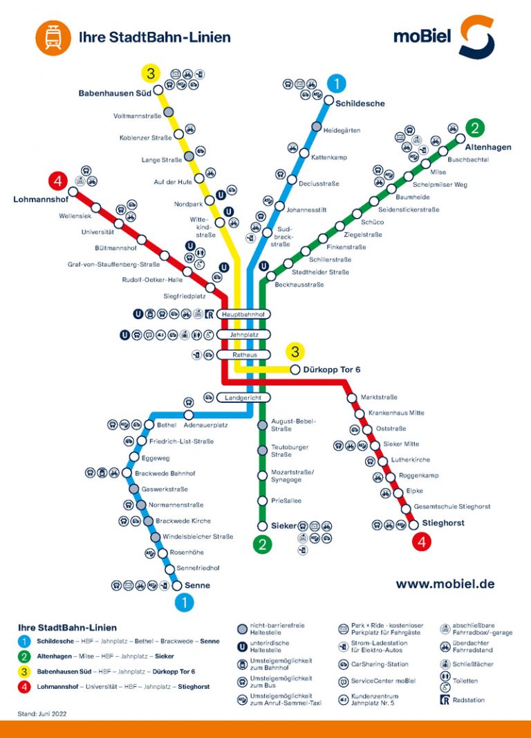 StadtBahn Linien – CampusGuide